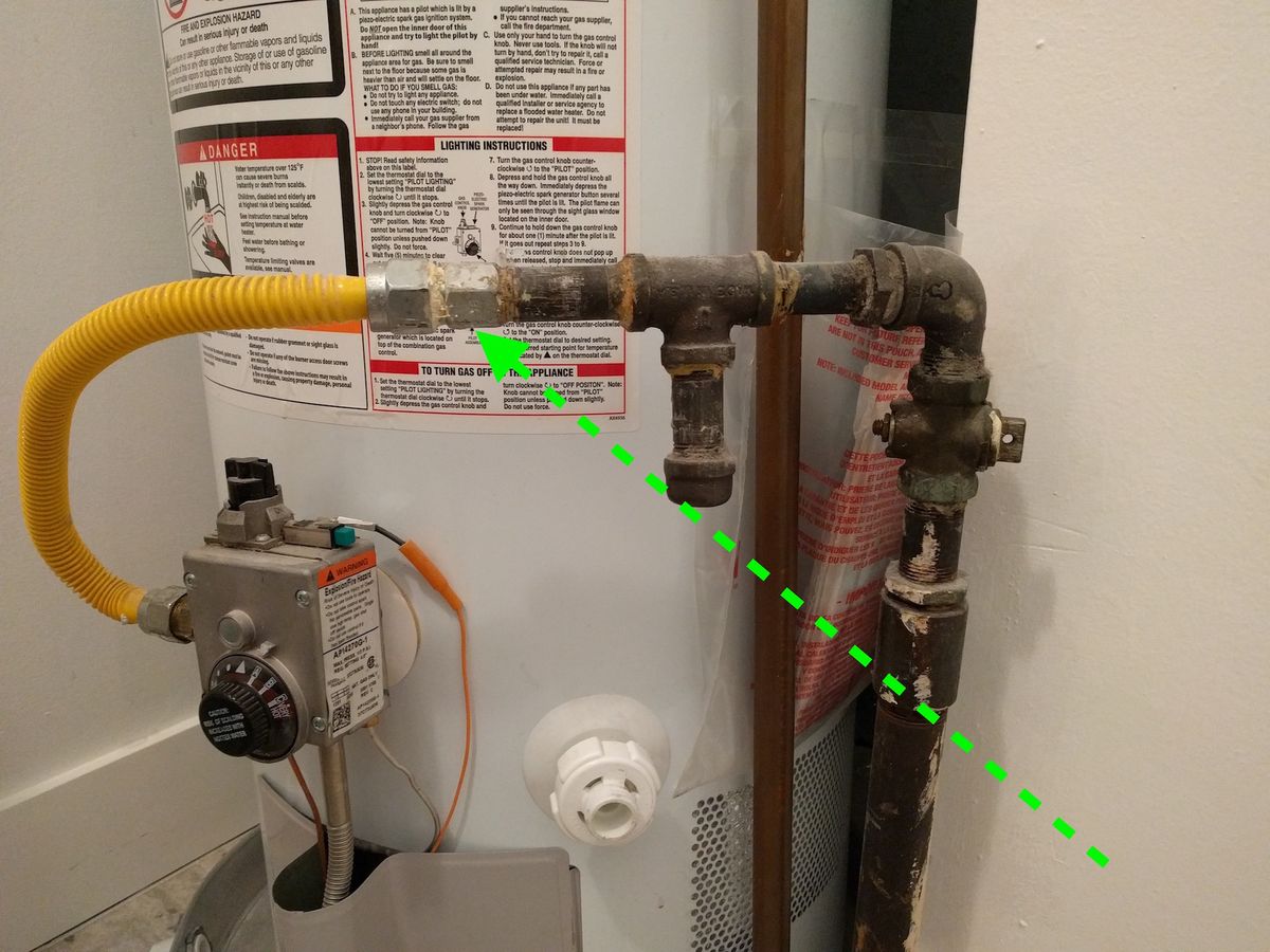 What To Do When Turning Your Furnace On | Cat Boarding Hotel Laguna ...